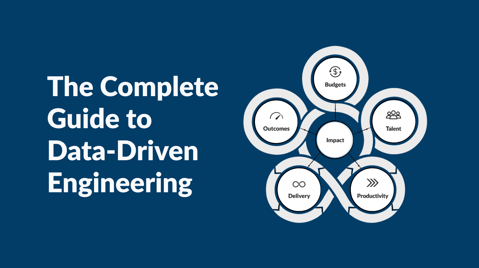 Engineering Productivity Metrics and Intelligence | Faros AI